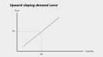 Demand Curve: Types, How to Draw It From a Demand Function — Penpoin.