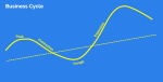 Economic Contraction: Understanding Downturns [Causes and Impacts ...
