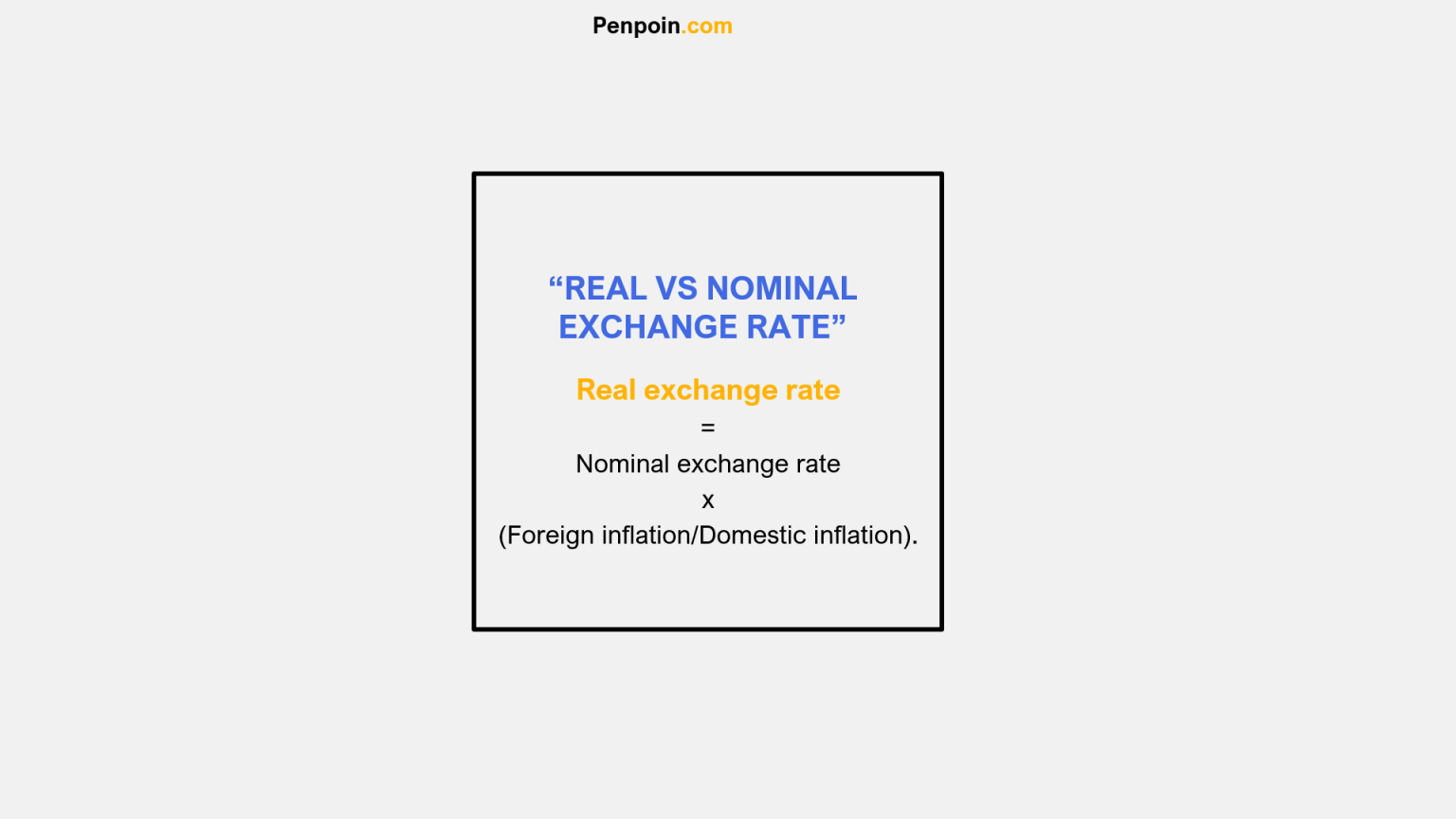 Exchange Rates Explained: Impact on Trade & Investment (Types ...
