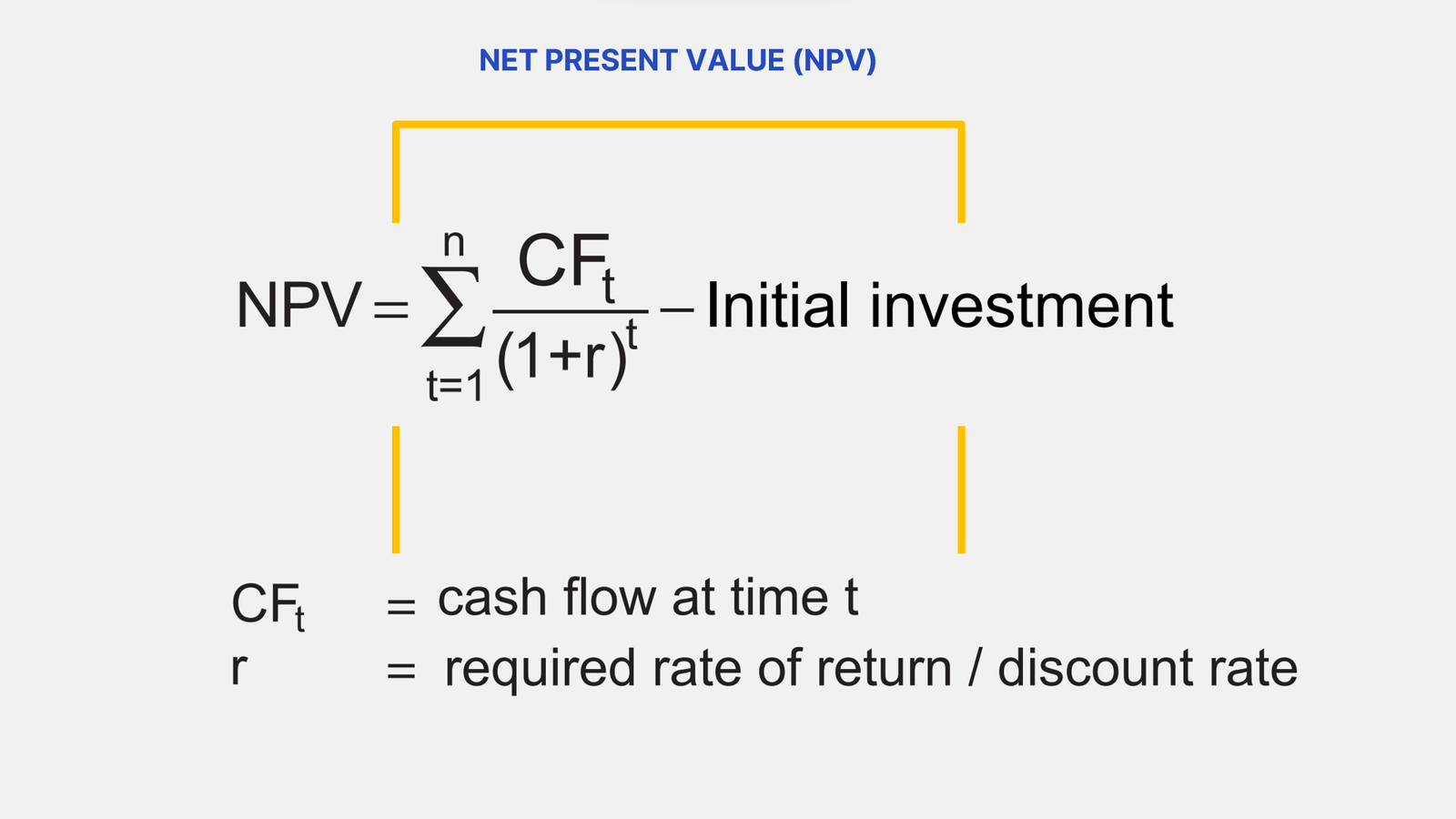 What Is The Capital Budgeting Process Penpoin 